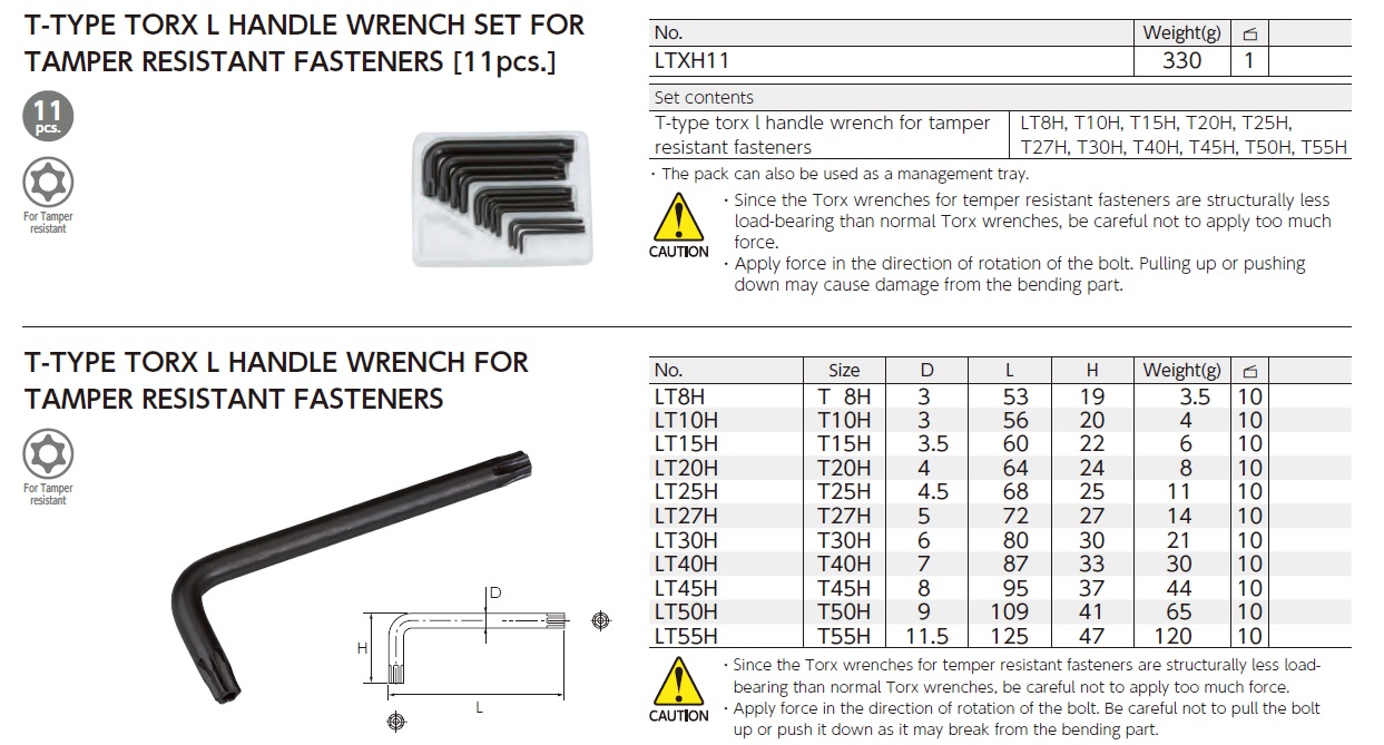 Ichiban Precision Sdn Bhd - KTC - KTC T-Type Torx L Handle Wrench Set for Tamper Resistant Fasteners